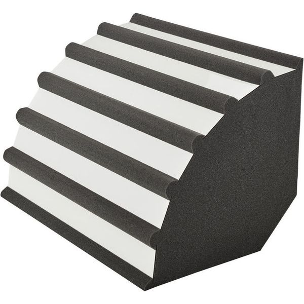 t.akustik Highline CBT2 Gloss White – Thomann United States