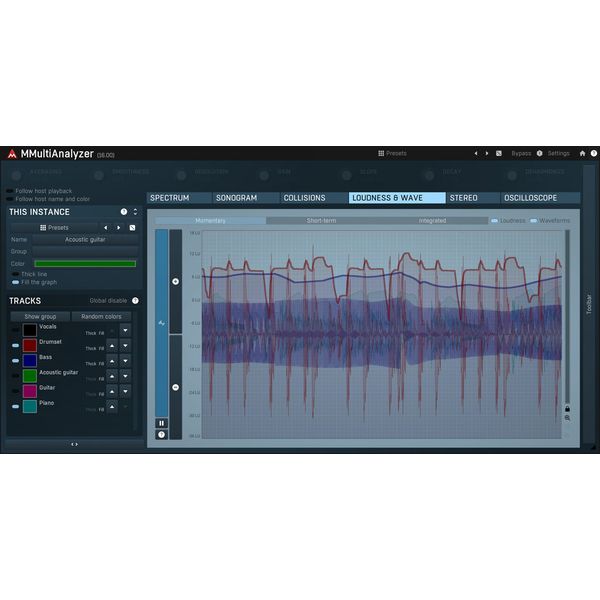 MeldaProduction MMultiAnalyzer – Thomann United States
