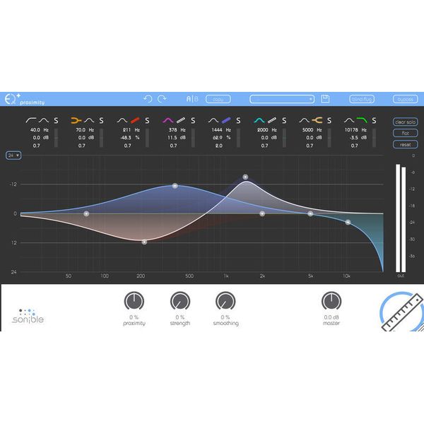 Sonible Special EQ Bundle – Thomann Elláda