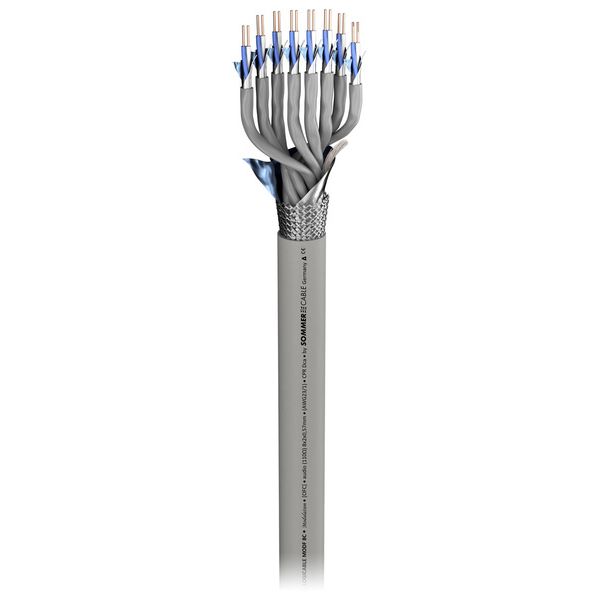 Sommer Cable Logicable MP MODF 08 CPR – Thomann Elláda