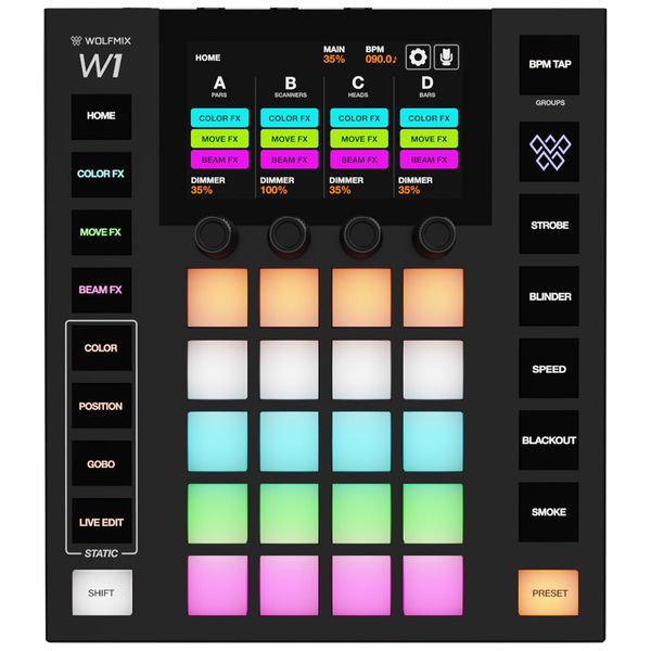 Wolfmix W1 Mk2 – Thomann Ireland