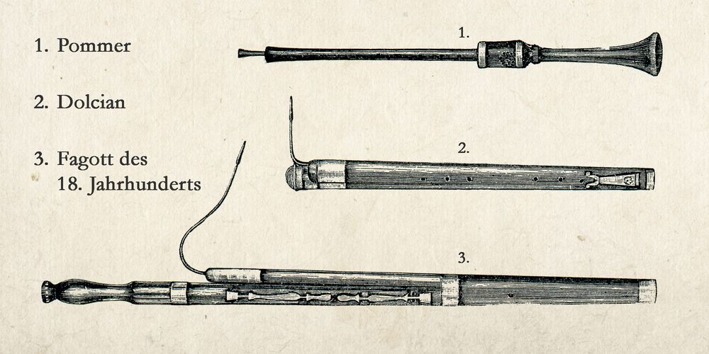 Geschichte – Musikhaus Thomann