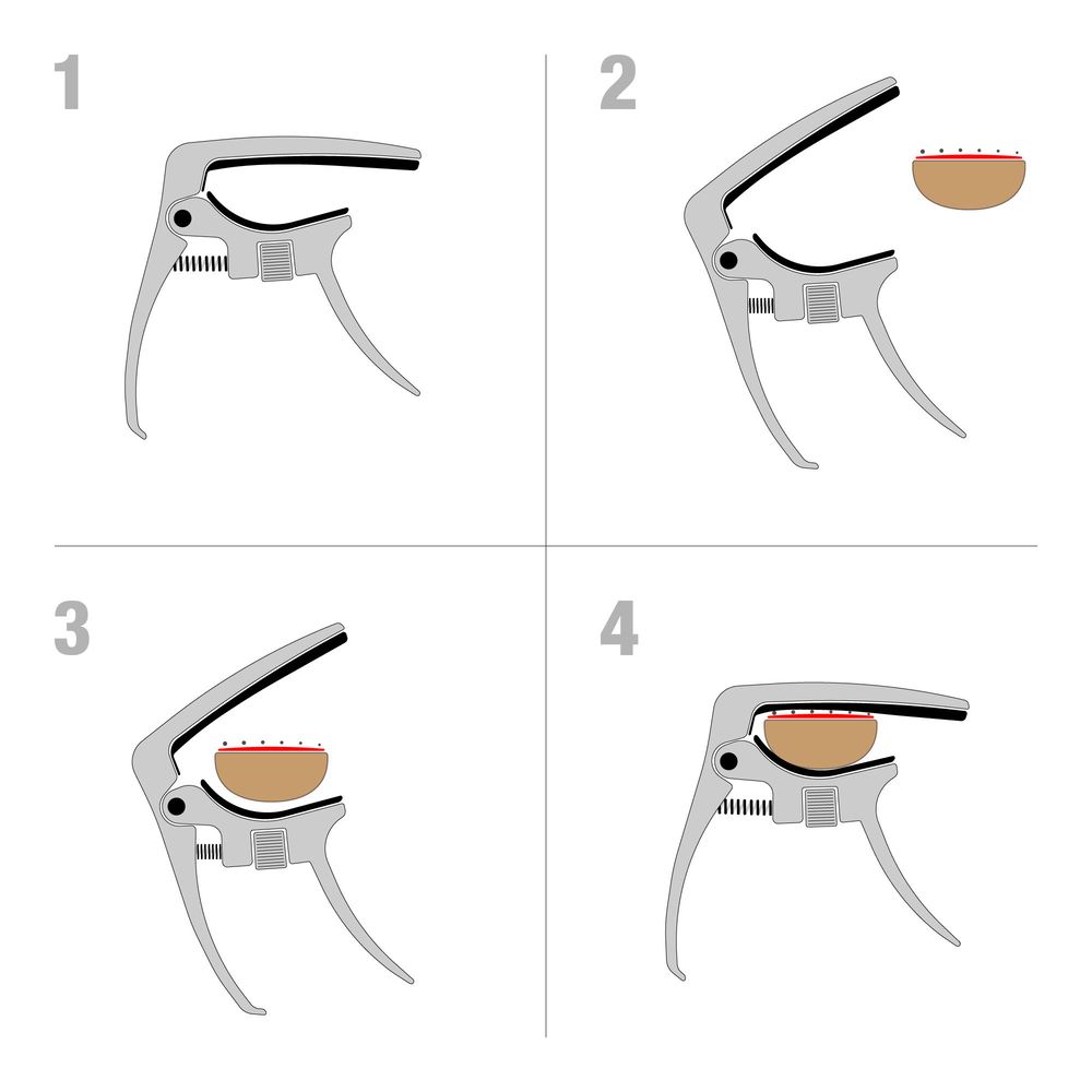 Wie und wo befestigt man einen Kapodaster? – Musikhaus Thomann