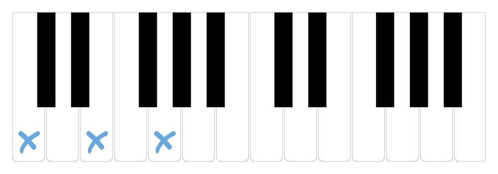 Akkorde Keyboard Linke Hand Au erdem bietet das klavier mit