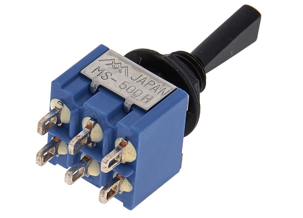 Schalter und Co. – Switzerland