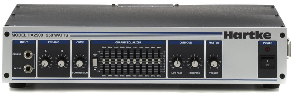 Typical Features of the Amp – United Arab Emirates