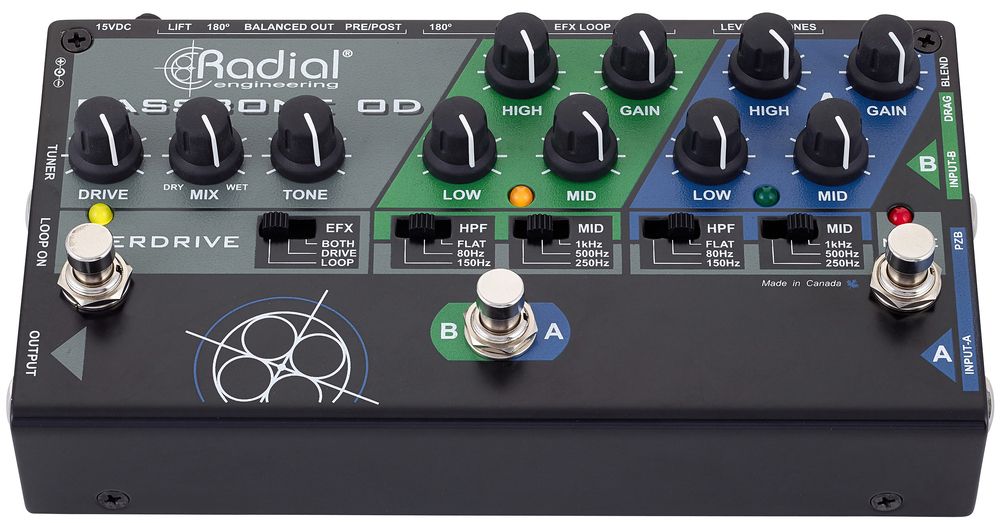 External pre-amps – Thomann UK