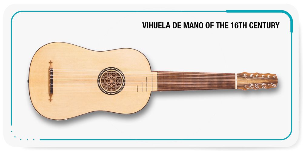 The Classical Guitar – Thomann Portuguesa