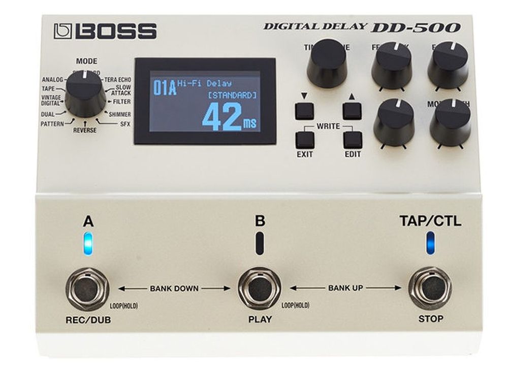 History – Thomann UK