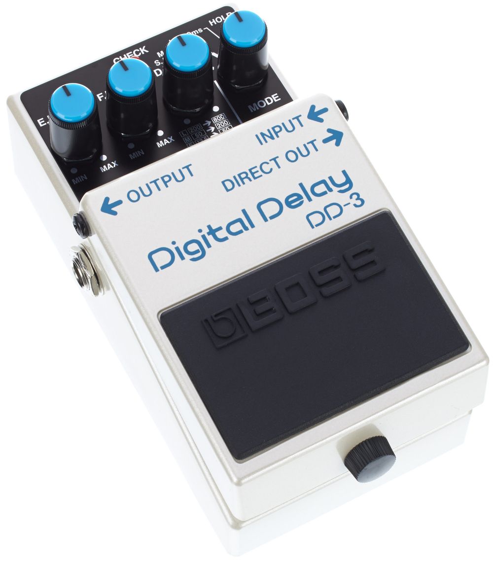 Common Models – Thomann UK