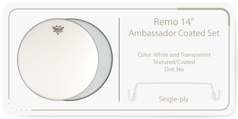 Snare Drum Heads – Thomann UK