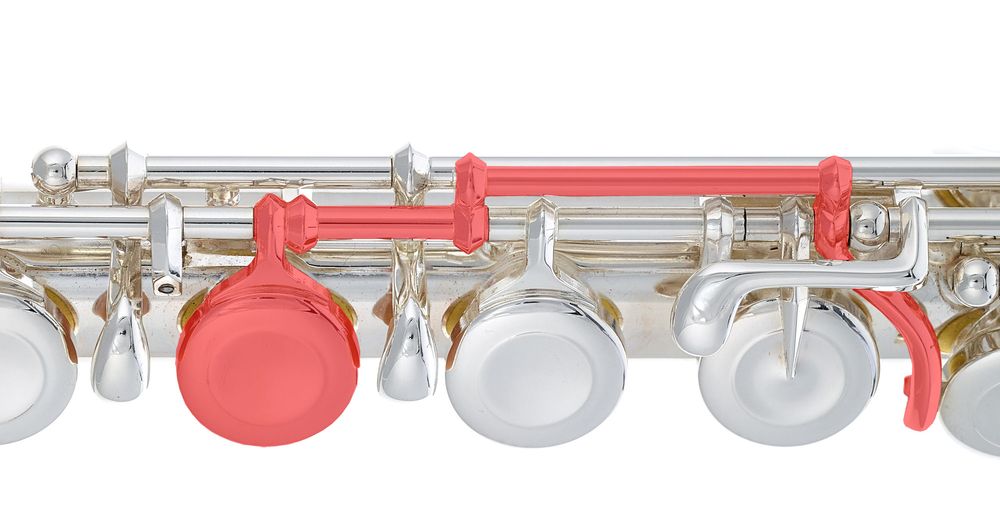 The Split E Mechanism – Thomann UK