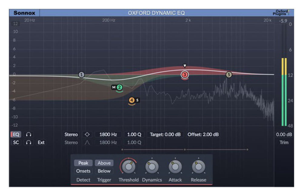 Dynamic Equalisers – Thomann UK