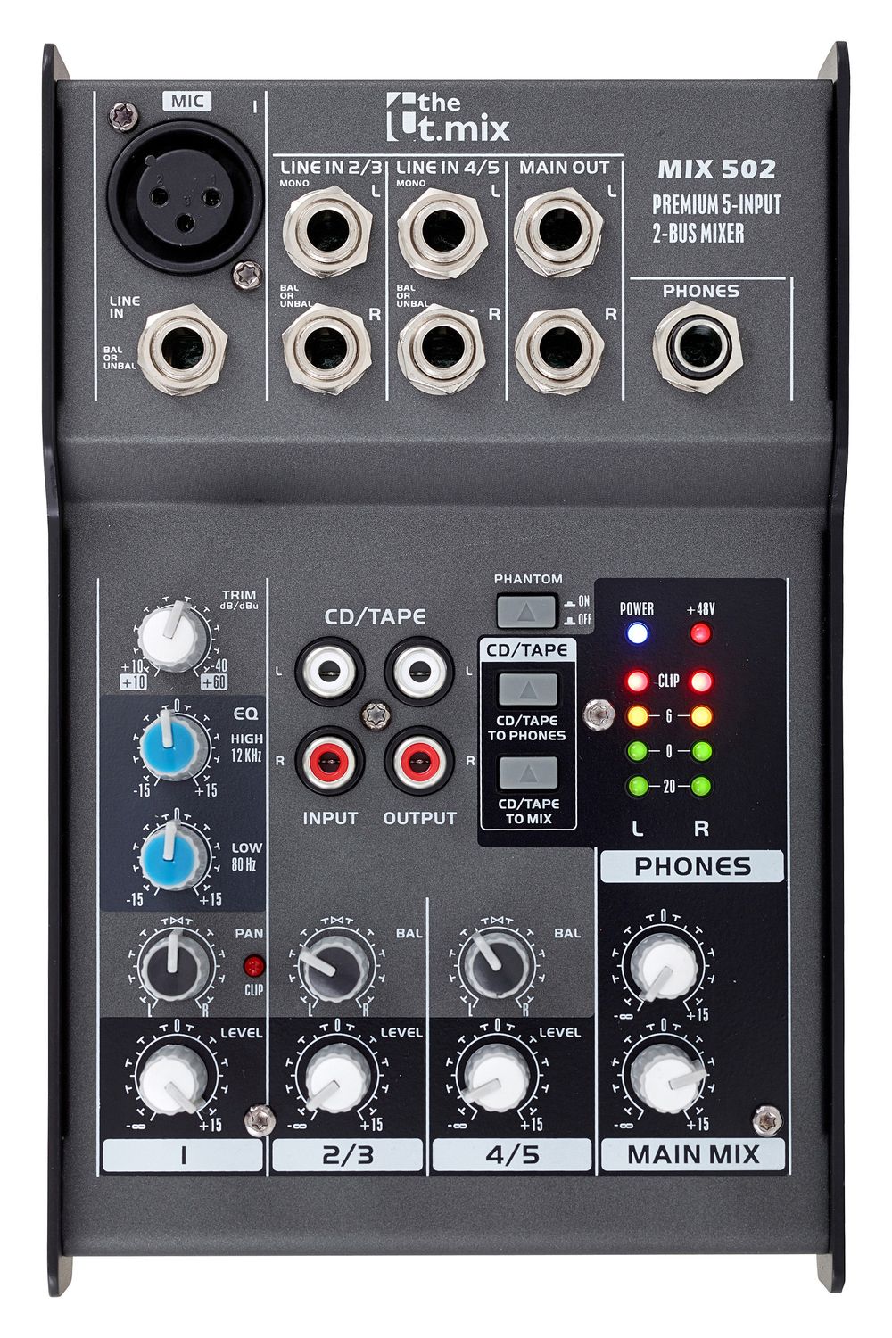 What is a mixer and do I need it? – Thomann België