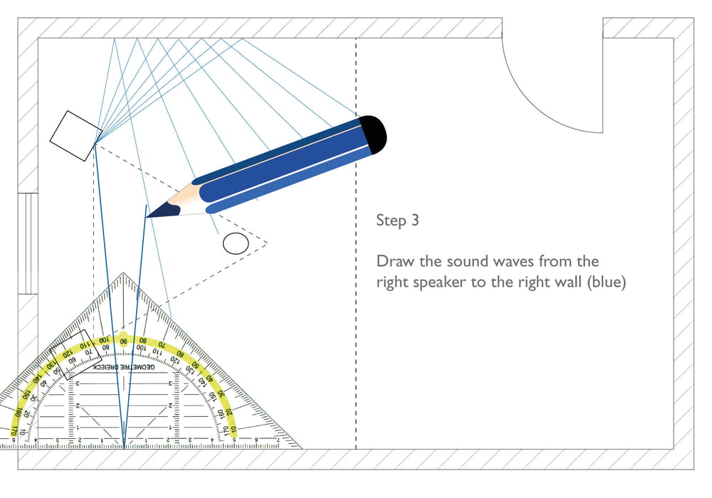 Optimizing the acoustics in your home studio – United States