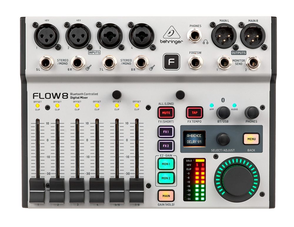 Digital Mixers in Live Settings – Thomann France