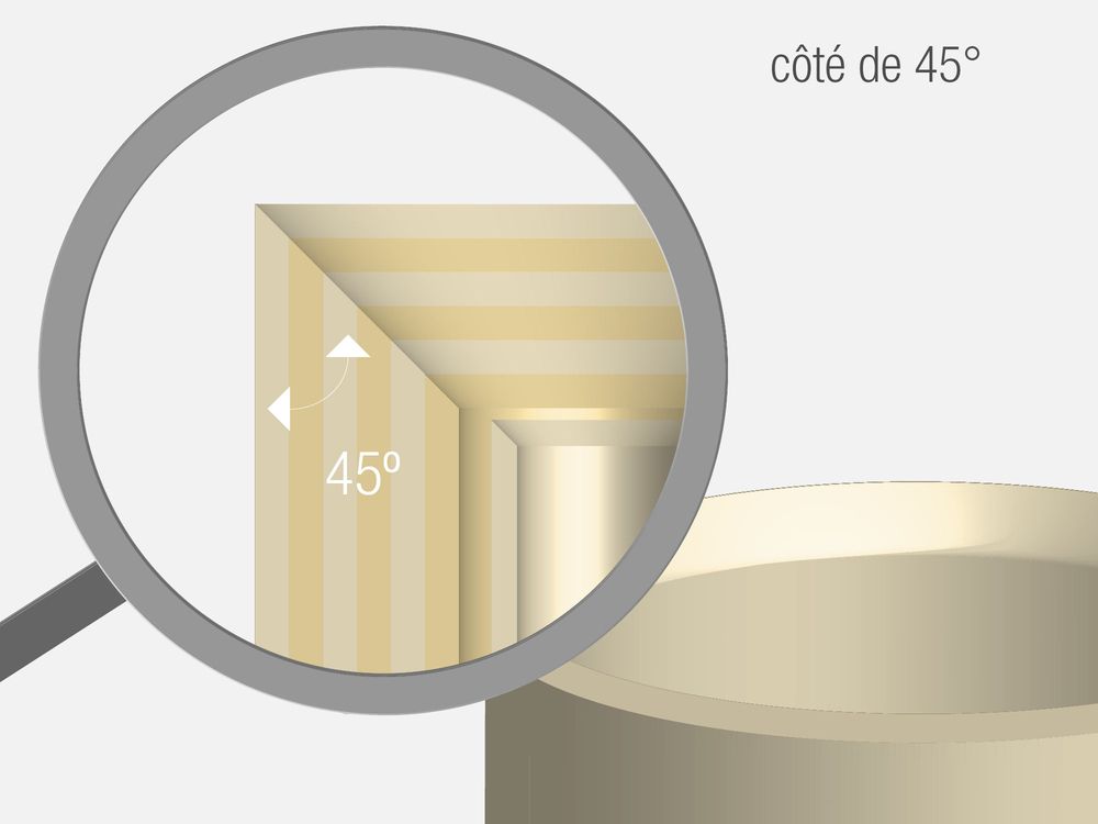 Le chanfrein – Thomann Luxembourg