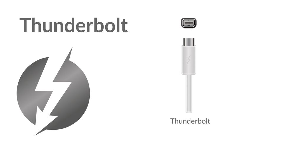 Différentes interfaces – Thomann France