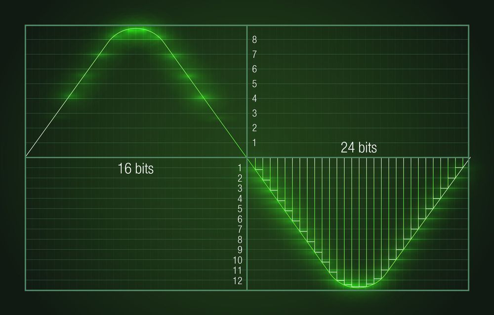 Enregistreurs mobiles (portables) – Thomann France
