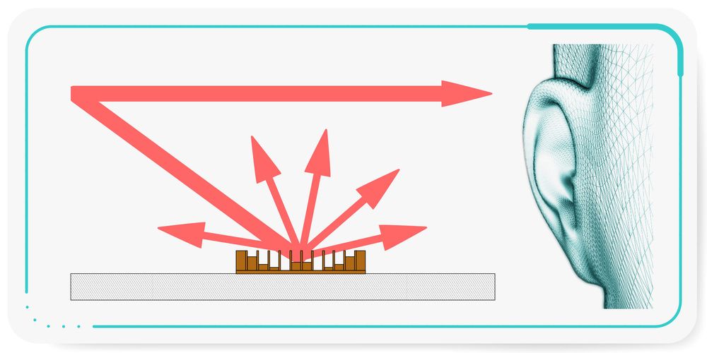 Aides techniques pour améliorer l'acoustique des pièces 01 - Absorption ...