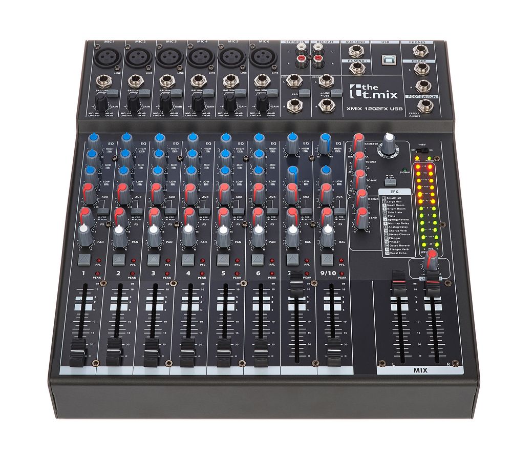 Table de mixage – Thomann Luxembourg