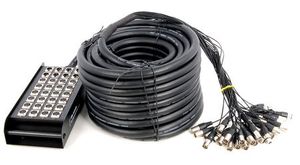 Thomann Online-Ratgeber Multicore Prinzipieller Aufbau eines analogen ...