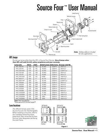 ETC S4 36° Profile – Musikhaus Thomann