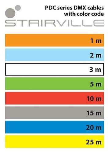 Stairville PDC3CC DMX Cable 5,0 m 3 pin – Musikhaus Thomann