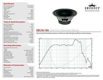 Eminence Delta-12A Tieftöner – Musikhaus Thomann