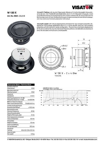 Visaton W 130 X – Musikhaus Thomann