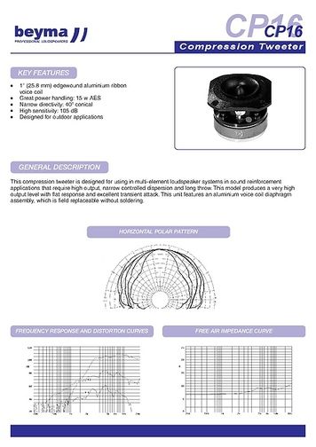 Beyma CP 16 Ringradiator – Musikhaus Thomann