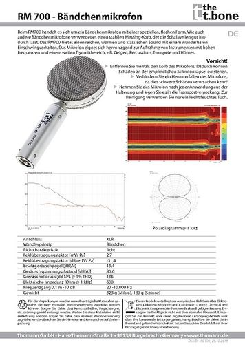 the t.bone RM700 Bändchenmikrofon – Musikhaus Thomann