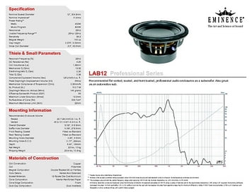 Eminence Lab 12 – Musikhaus Thomann