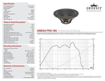 Eminence Omega Pro-18A Tieftöner – Musikhaus Thomann