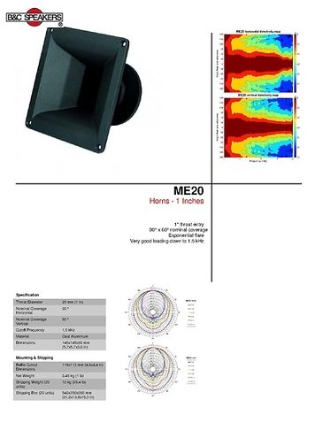 B&C ME 20 – Musikhaus Thomann