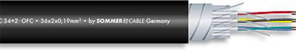 Das Kabel – Thomann Österreich