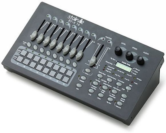 Models and differences – Thomann UK