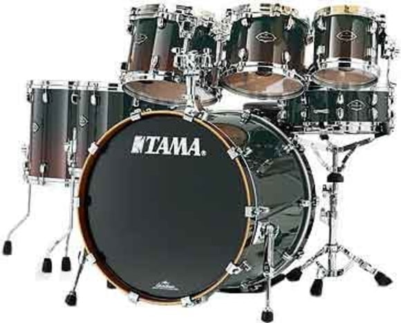 Shell Sizes – Thomann UK