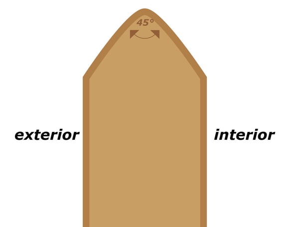Bearing Edge – United States