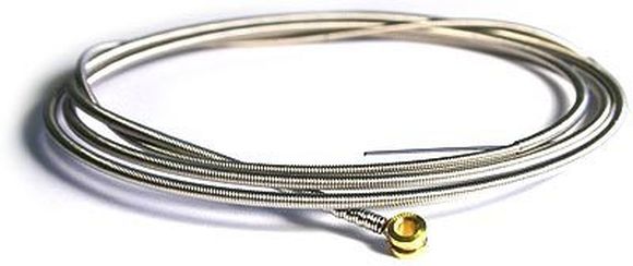 String Basics – Thomann UK