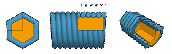 String Basics – Thomann UK