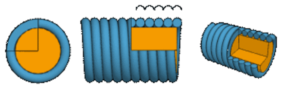 String Basics – Thomann France