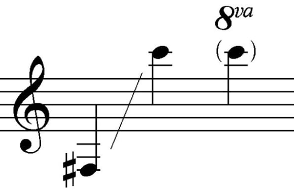 How the trumpet works – Thomann UK